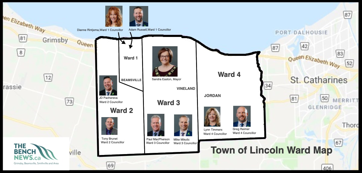 Lincoln Council and Ward Map with mayor and councillors - Niagara Info
